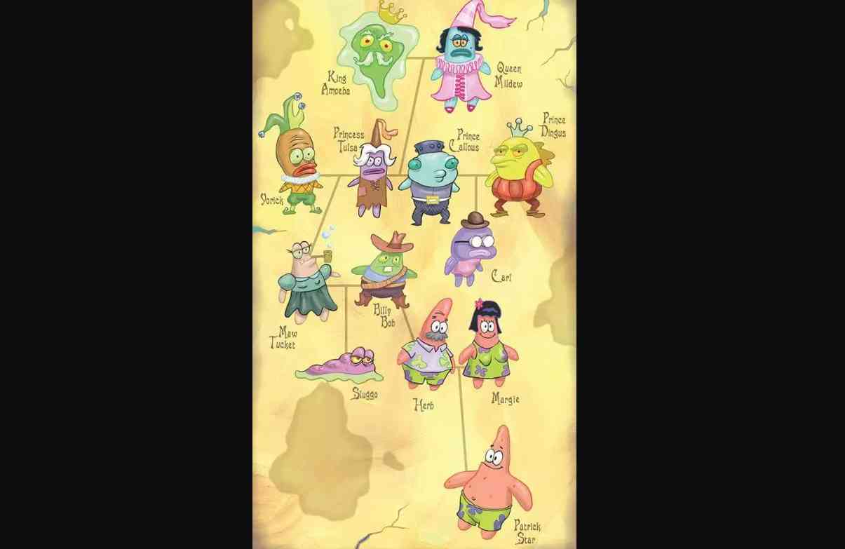 Patrick Star Family Tree