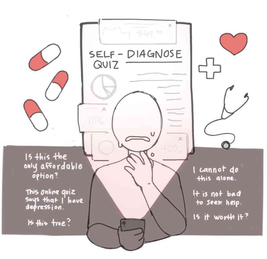 Maraknya Self Diagnose Dan Dampaknya Bagi Kesehatan Mental Halaman 1 maraknya-self-diagnose-dan-dampaknya-bagi-kesehatan-mental-halaman-1