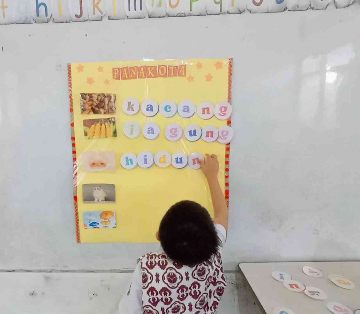 Penggunaan Media Pembelajaran Penggunaan Media Pembelajaran