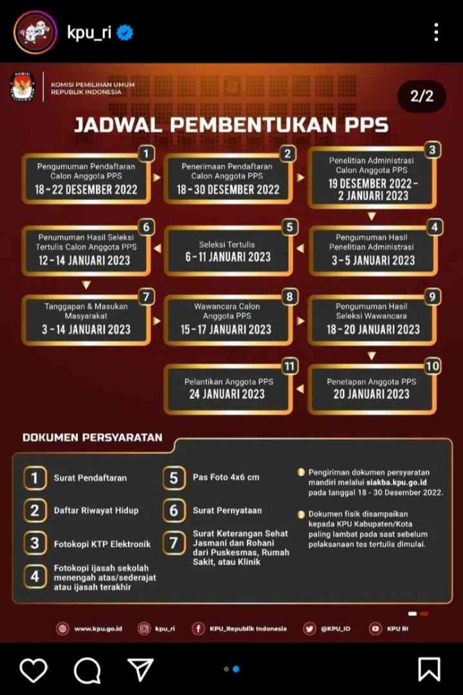 H 1 Pendaftaran Pps Pemilu 2024 Ditutup Cek Cara Daftar Hingga