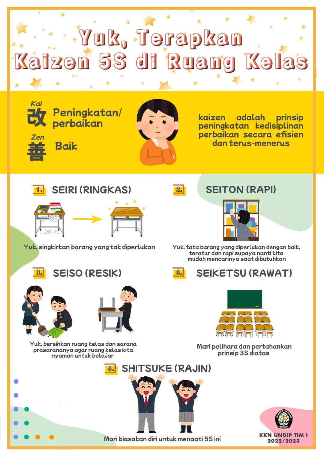 Estrutura Kaizen 5s 5S Continual Improvement Process Kaizen