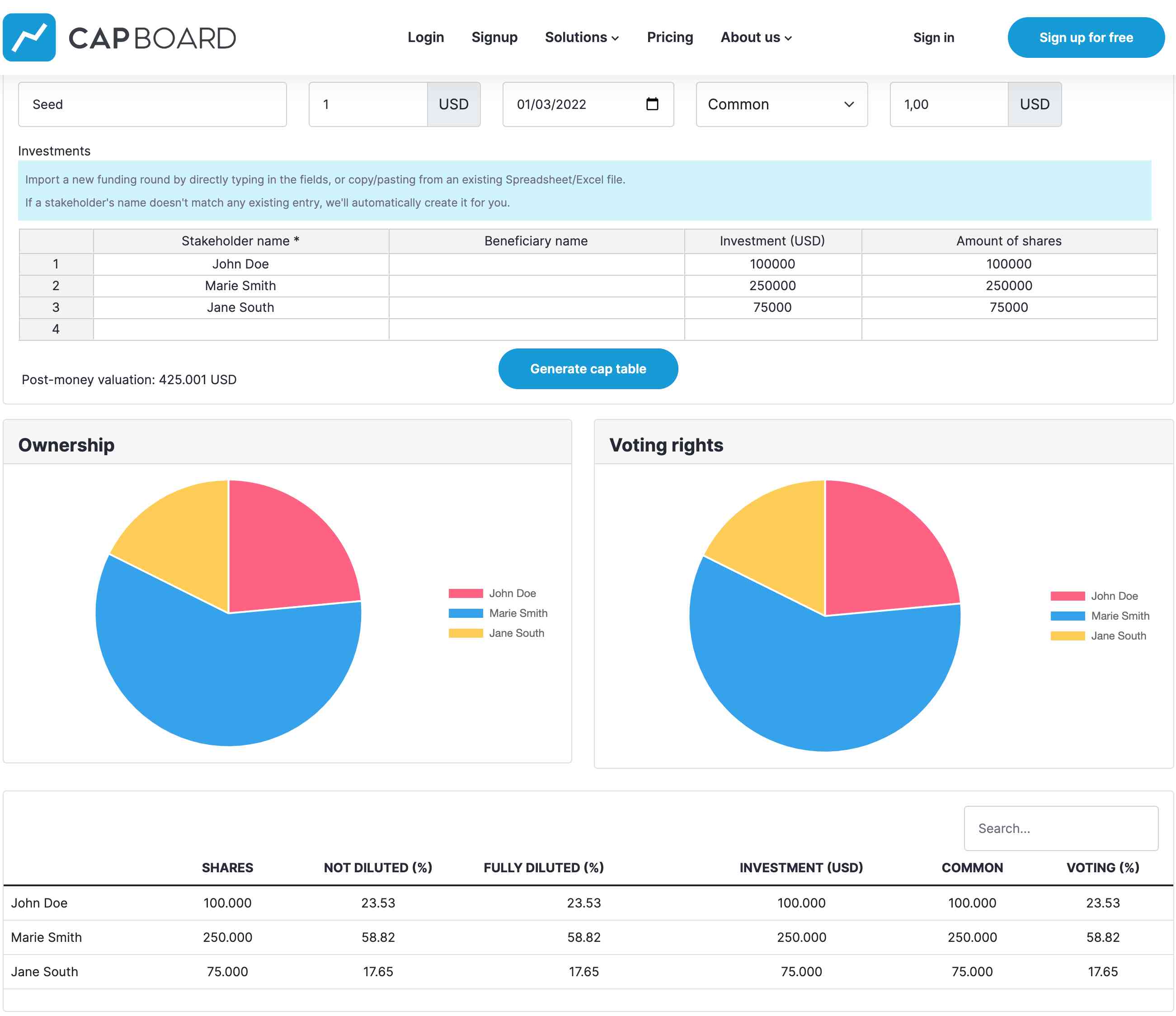 Capitalization Table Calculator | Cabinets Matttroy
