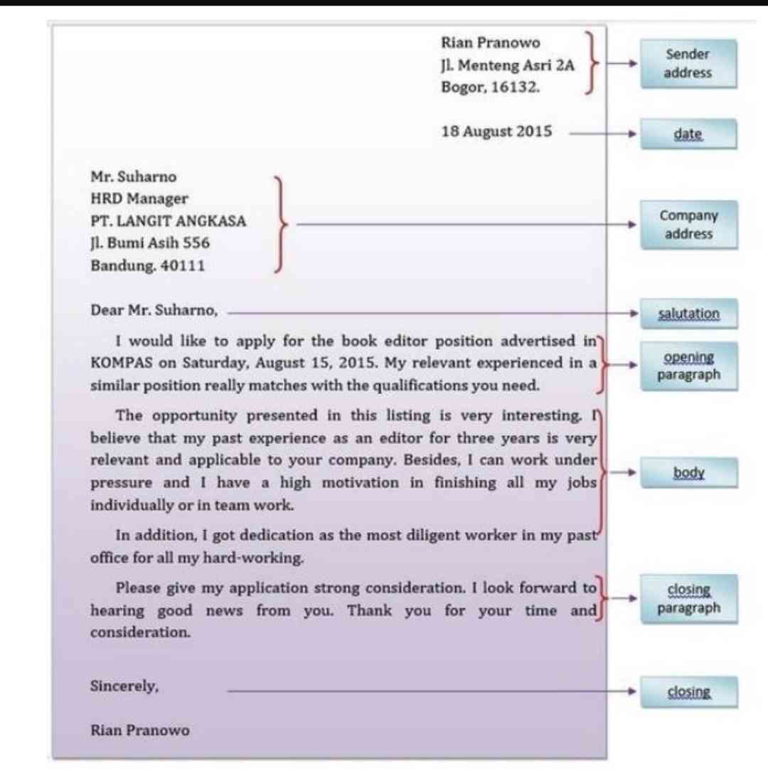 Main Parts Of A Cover Letter And Their Purposes - Infoupdate.org