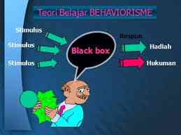 Behaviorisme Theory Of Behaviorism In Learning