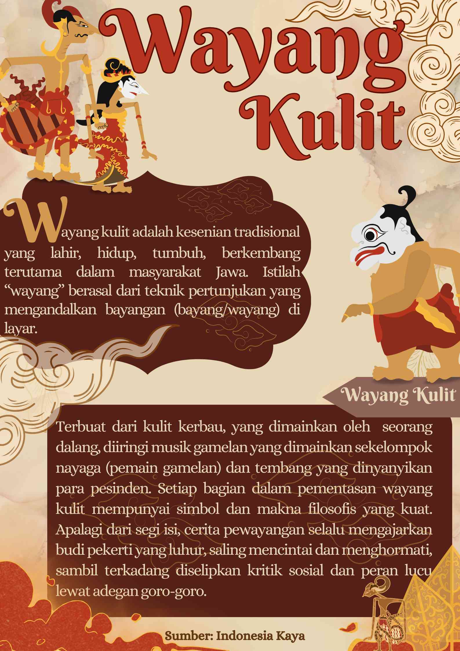 Sejarah Wayang Kulit Informasi Sejarah Budaya Wisata