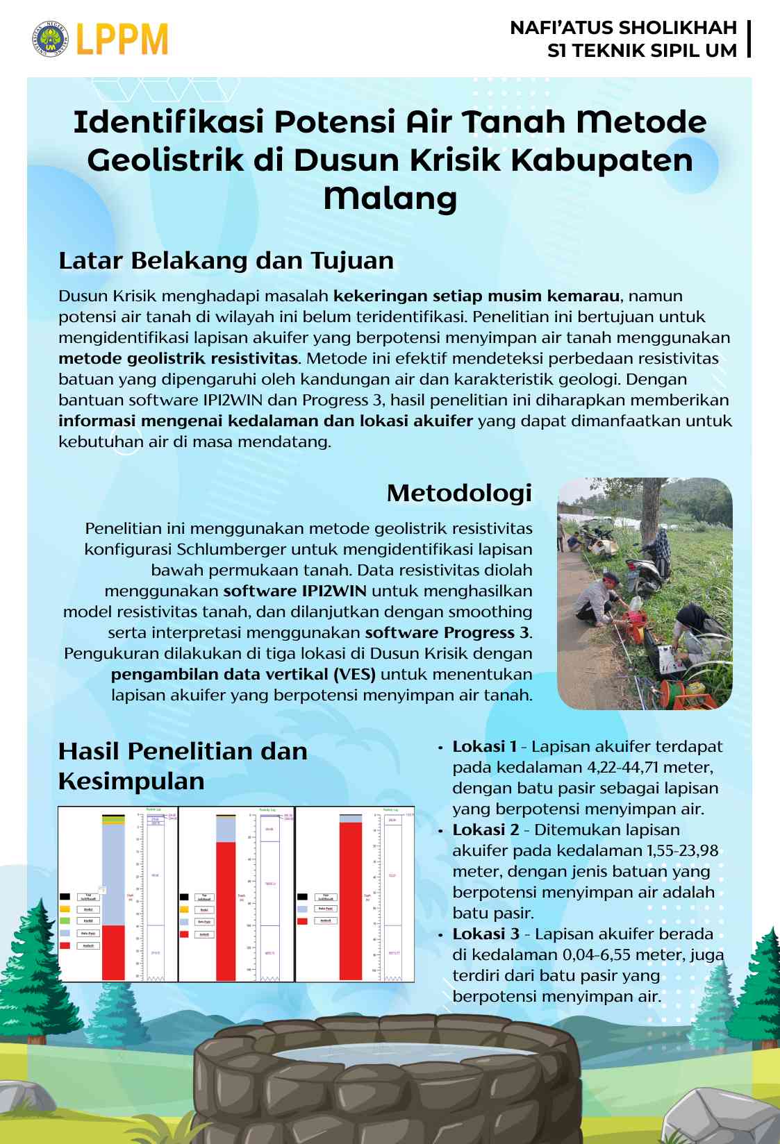 Geolistrik Resistivitas